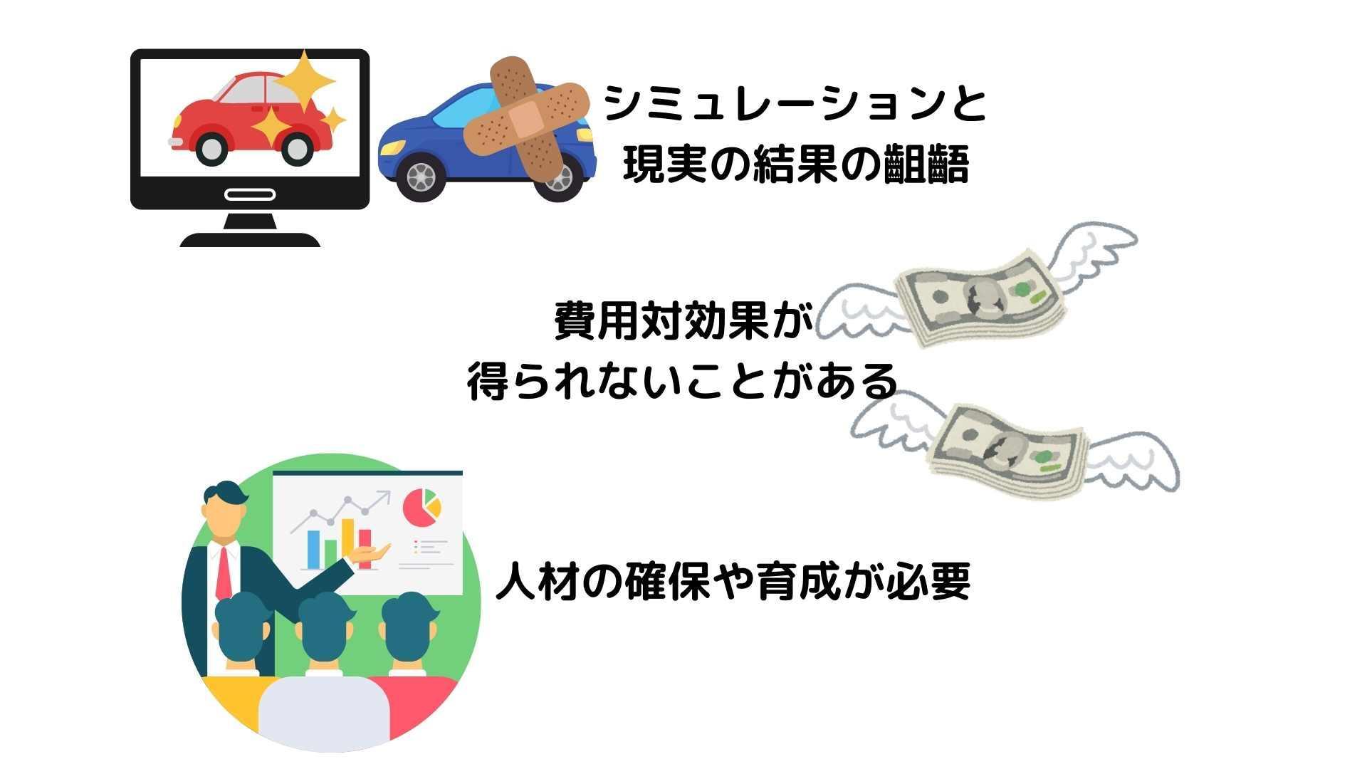 CAE・MBDとは？違いやメリット、デメリットへの対策方法を解説